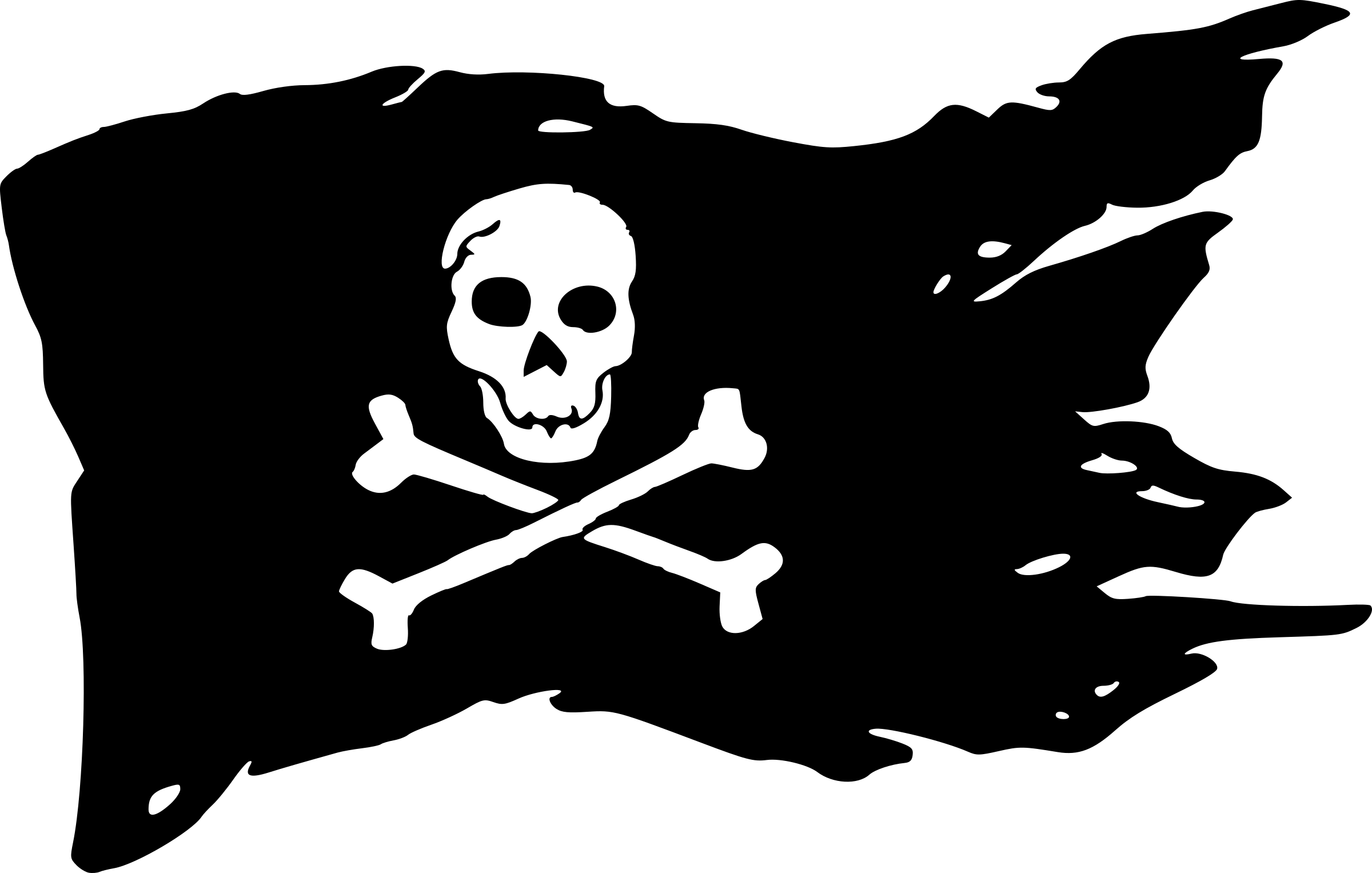 Pirate Flag PNG