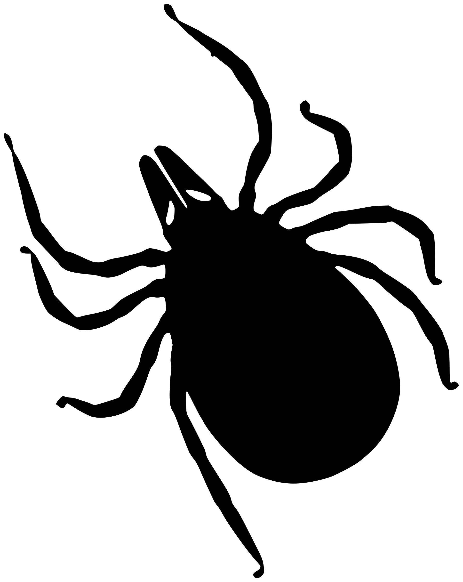 PNG PNG