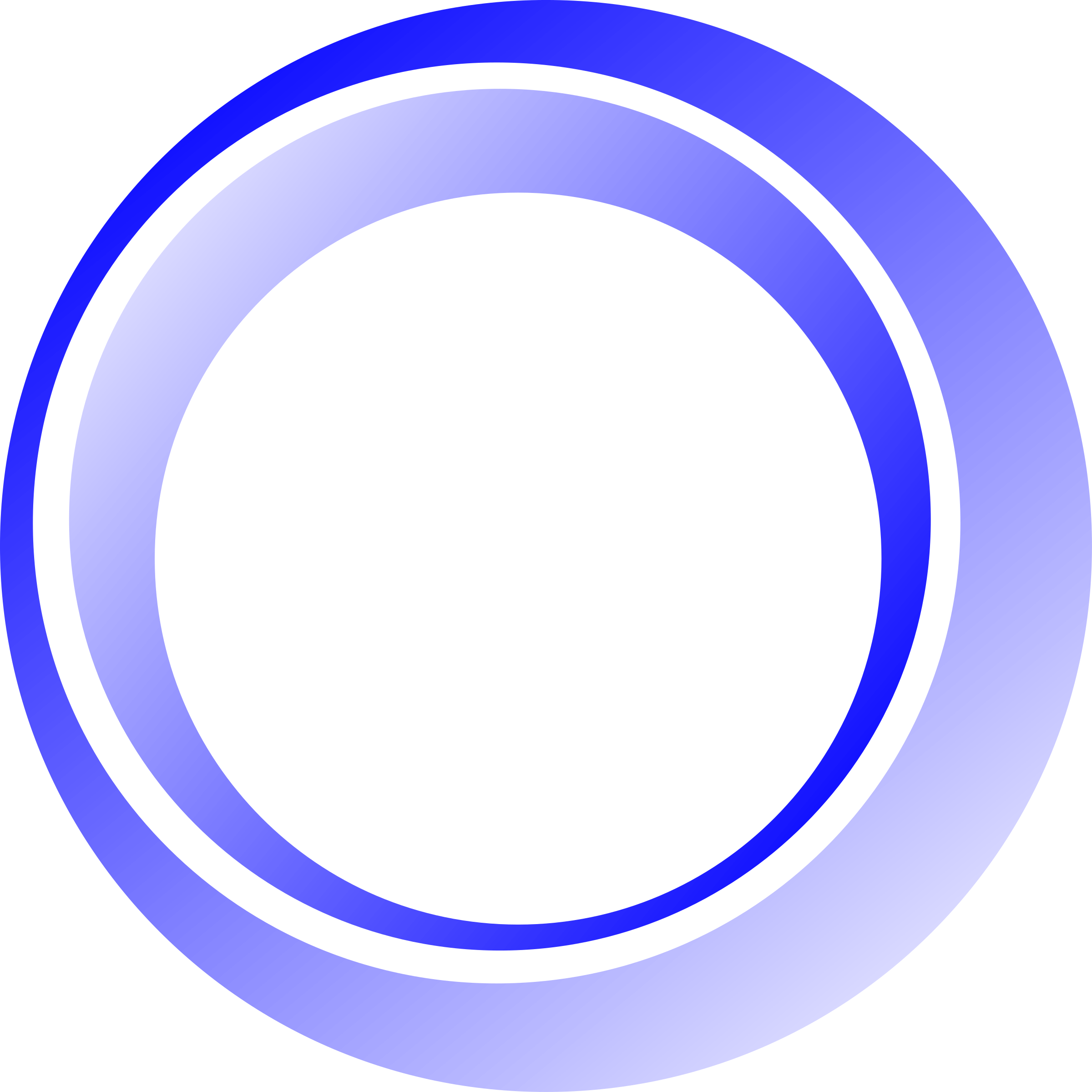 Circle PNG Transparent Image Download Size 2400x2400px